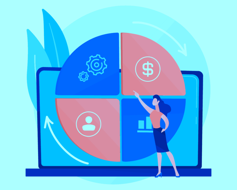 Customer Retention Metrics and How to Interpret Them | Akita