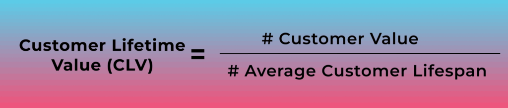 Customer Retention Analysis: A Guide for SaaS Businesses | Akita