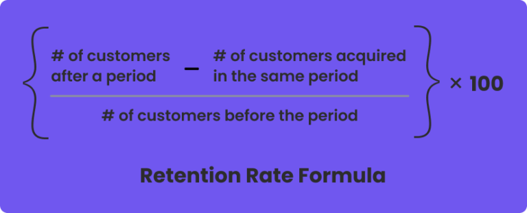 How to Calculate Customer Retention Rate? (+ Benefits) | Akita
