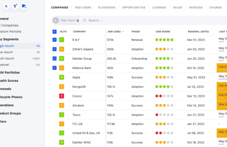 Best Customer Success Software for Your CS Team in 2024 | Akita